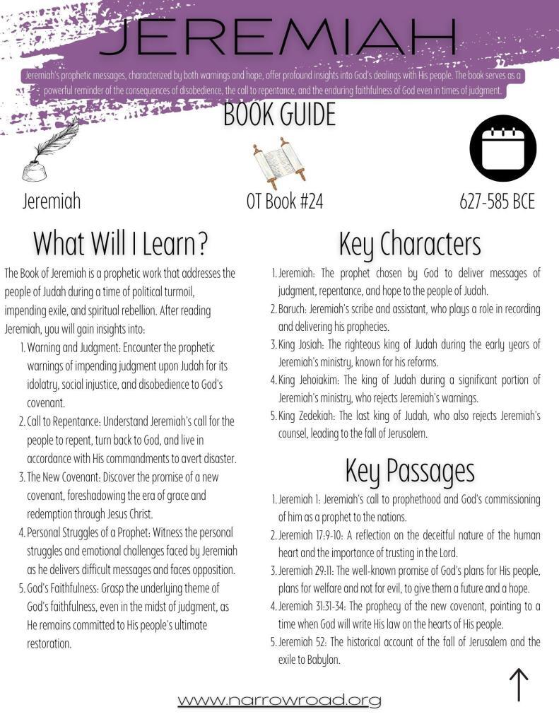 Books of the Bible Overviews - Welcome to the Narrow Road!